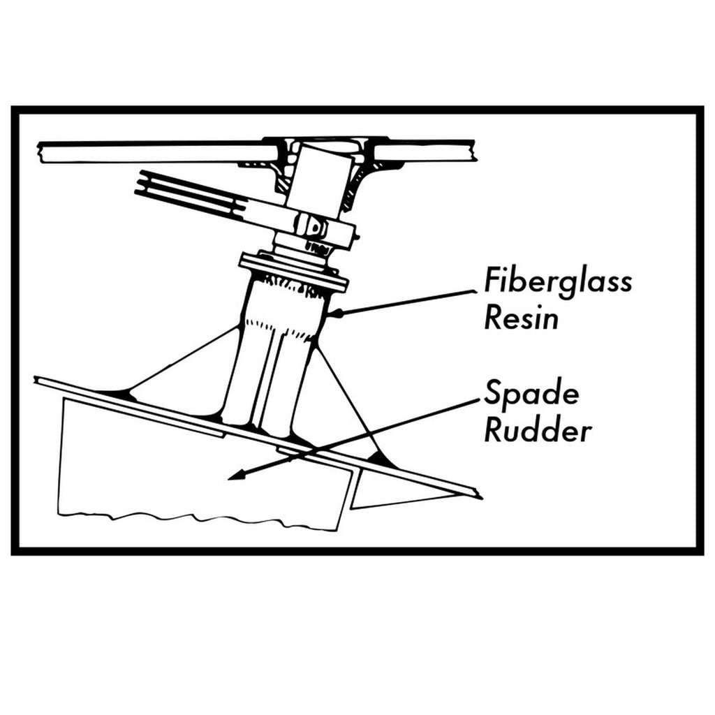 Edson 697-4.0 Boat Marine 4" Solid Bronze Rudder Stuffing Box Bearing ...